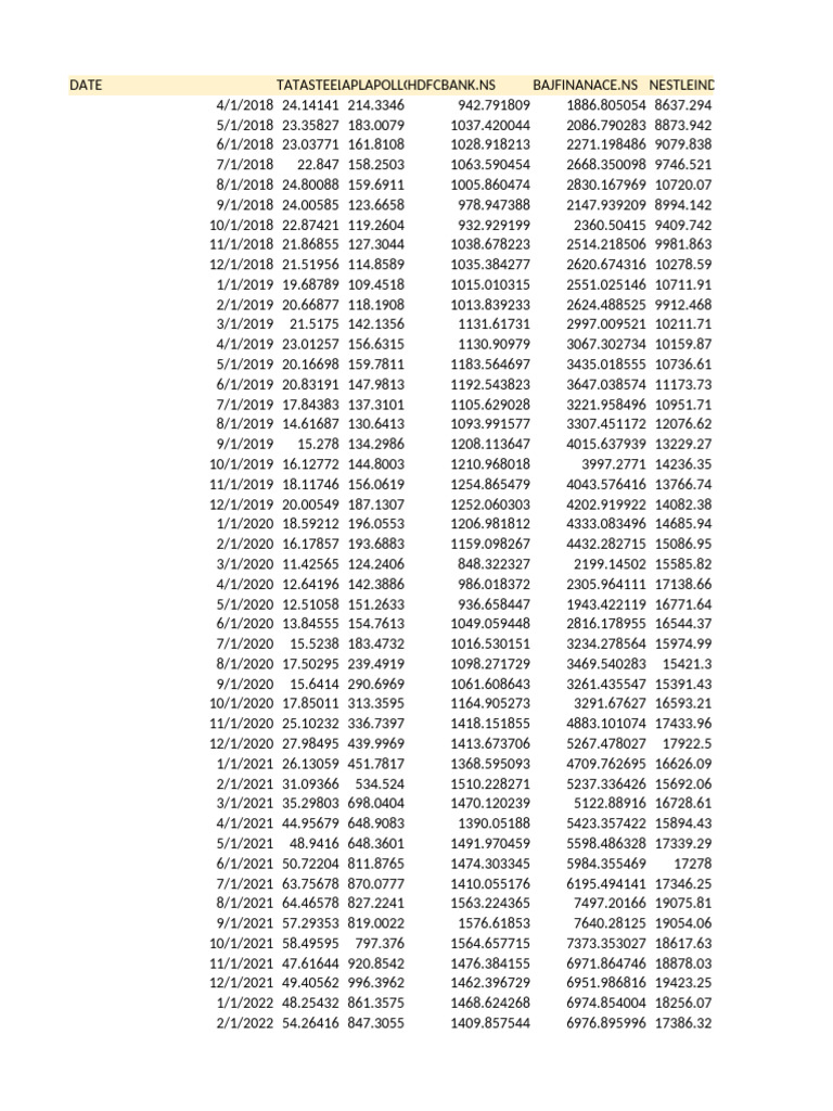 Rho Fe Project | PDF