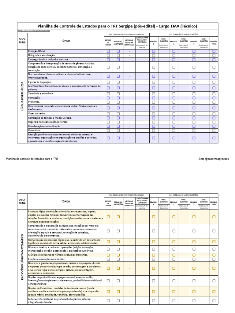 Planilha+de+Controle+ +Técnico+TRT 20+ (Pós Edital) | PDF ...