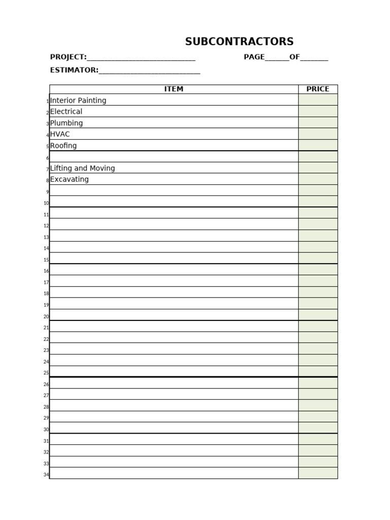 Estimating Subcontractors Sheet | PDF