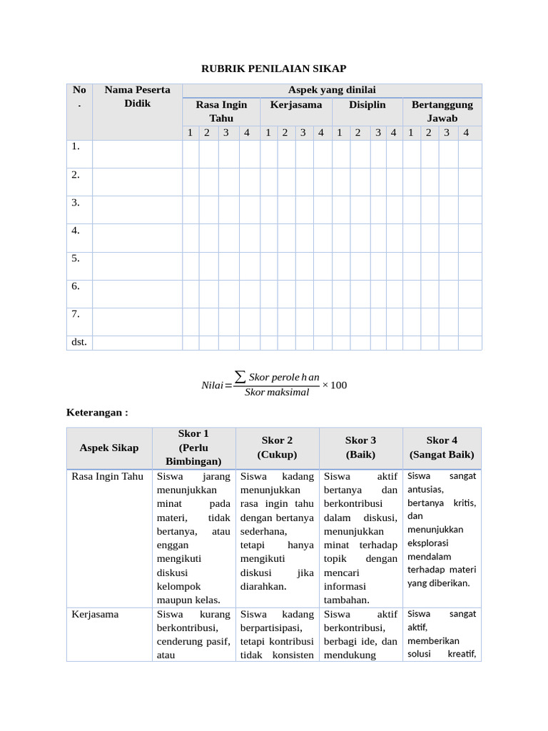 Rubrik Penilaian Sikap dan Keterampilan | PDF