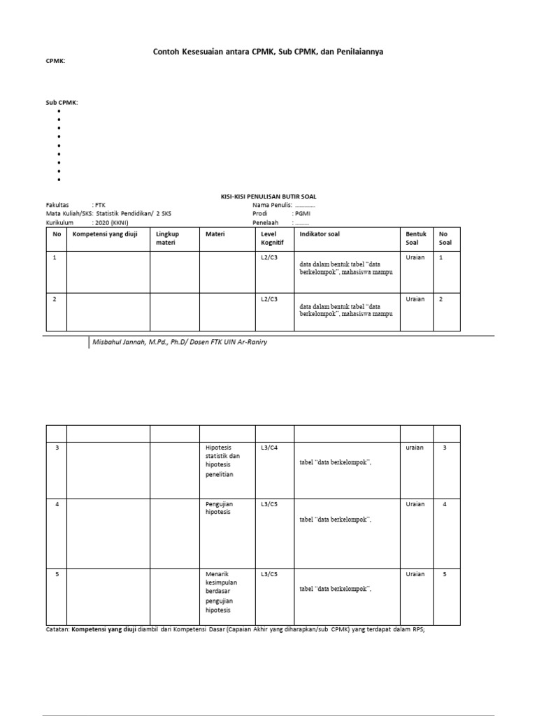 BAHAN BACAAN 2 - Contoh Kesesuaian Antara CPMK - Sub CPMK Dan Penilaiannya (UNTUK LK 4) | PDF