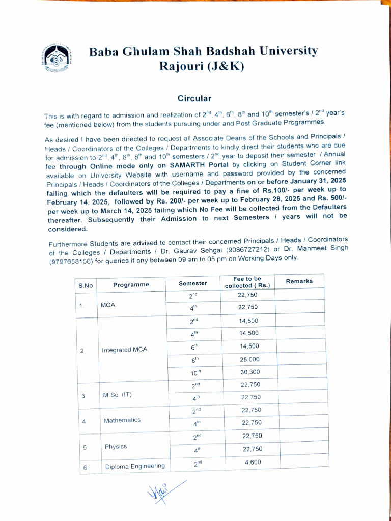 Fee circular for Even Semestets | PDF | Academic Administration | Higher Education