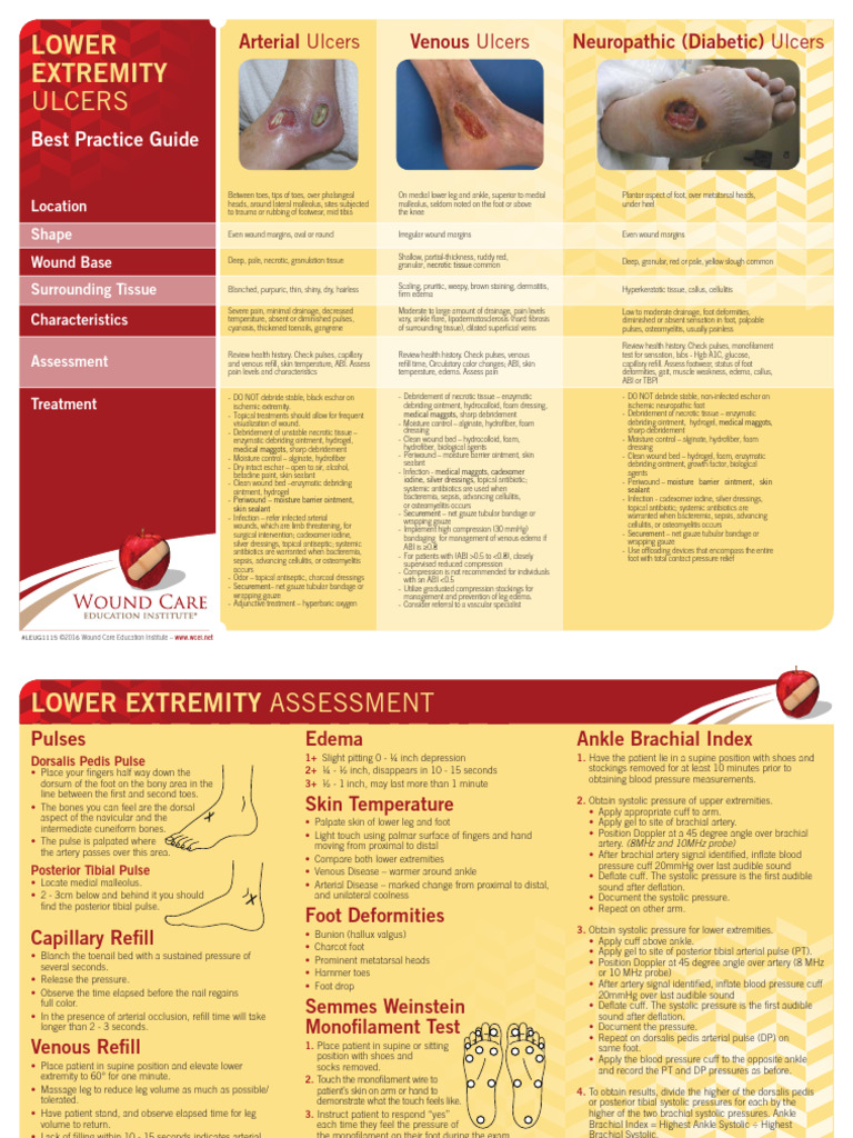 Ulcer - Arterial, Venous, Neuropathic & Lower Extermity Assessment ...