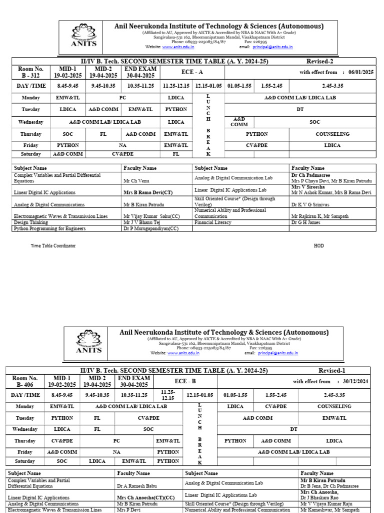 II-II ECE TT (2024-25) REVISED-2 W.E.F 06-01-25 | PDF | Partial Differential Equation ...