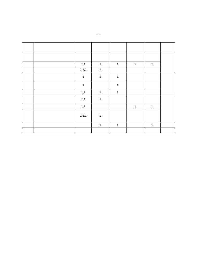 XI SEE Physics BP | PDF