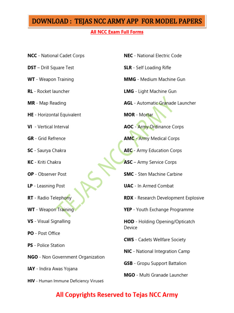 0 All Full Form | PDF | Military Technology | Military Science