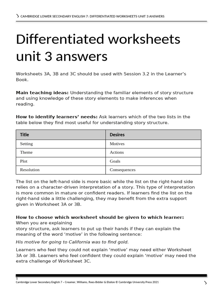 LS English 7 U3 Diff Worksheets Answers | PDF | English Language | Cognition