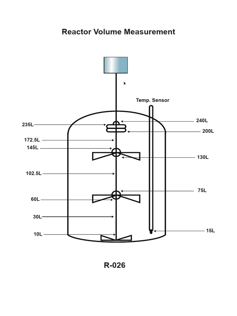 Reactor Volume Measurement | PDF