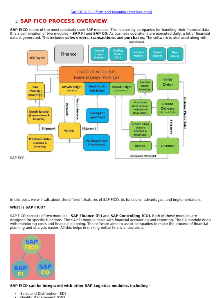 SAP FICO Process Overview | PDF | Debits And Credits | Invoice