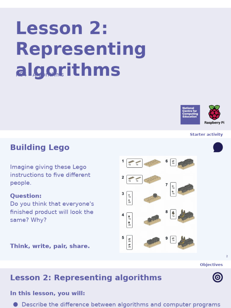 L2 Slides - Algorithms - KS4 | PDF | Algorithms | Programming Language