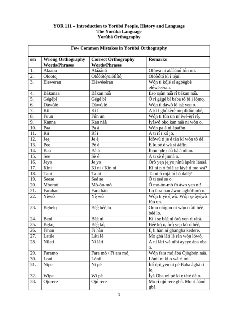 YOR 111 - Correct Yoruba Orthography | PDF