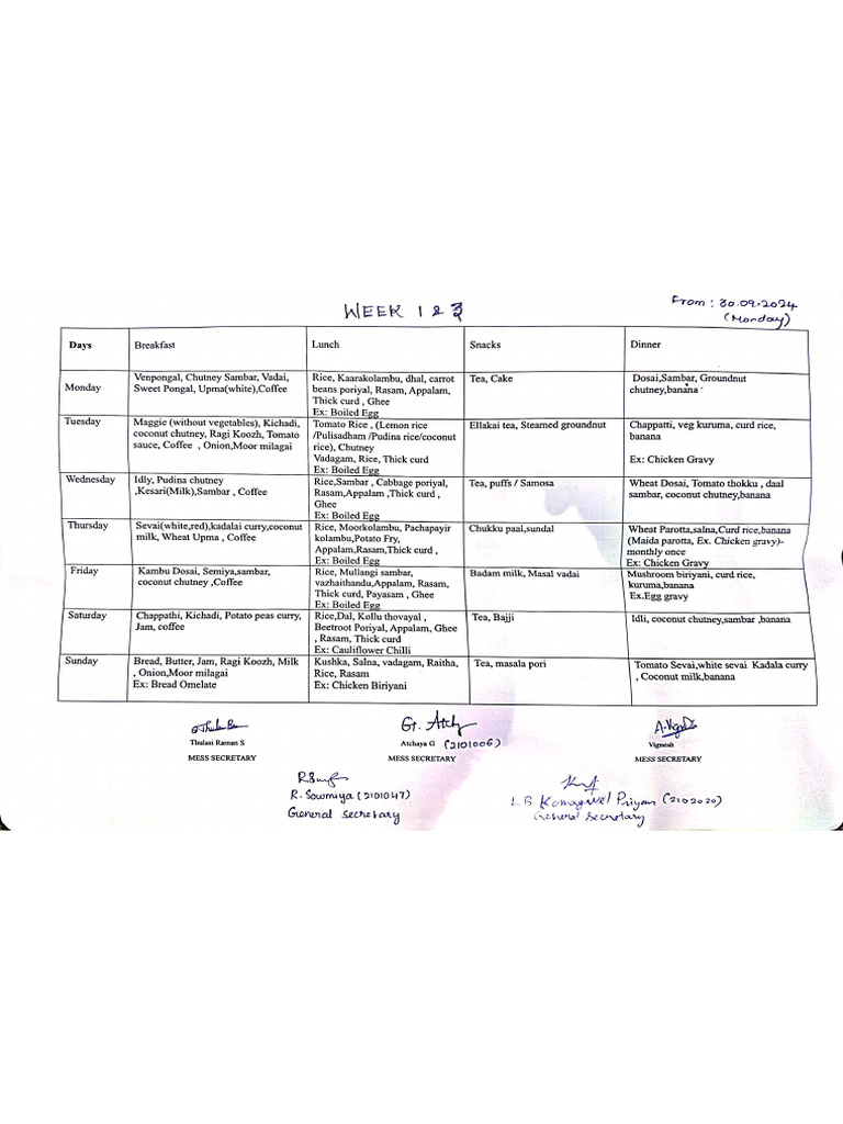Mess Menu Final From 30.09.24 | PDF
