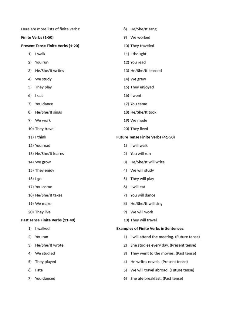 lists of finite verbs | PDF