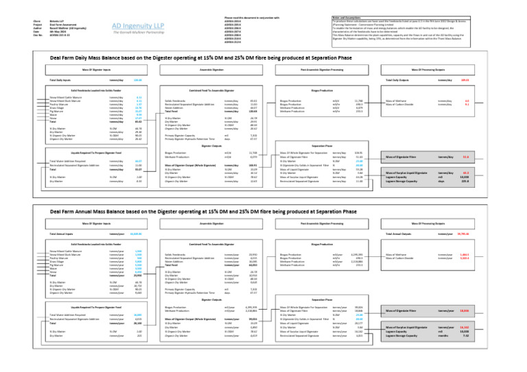 cd11.11 Council S Technical Reubttal DR Les Gornall Block Flow Diagram 15 Diagram Appendix R C ...
