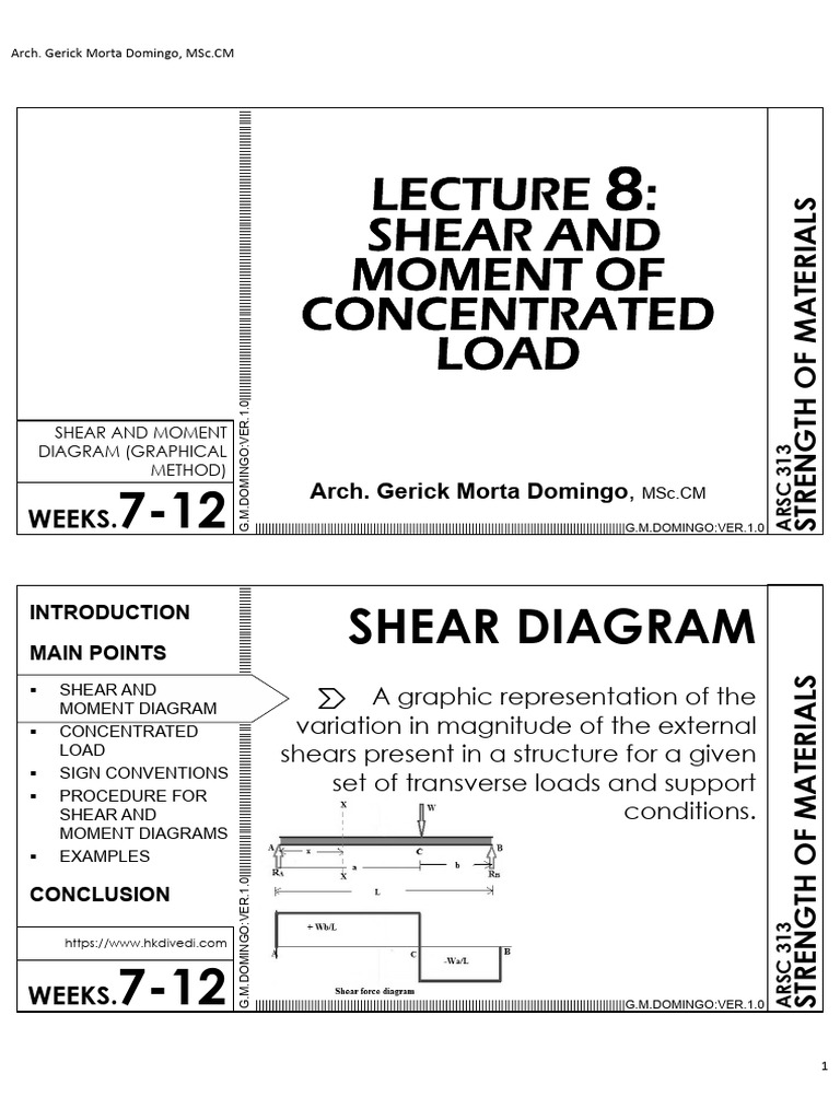 L8 MT VM of Concentrated Load | PDF | Bending | Physical Sciences