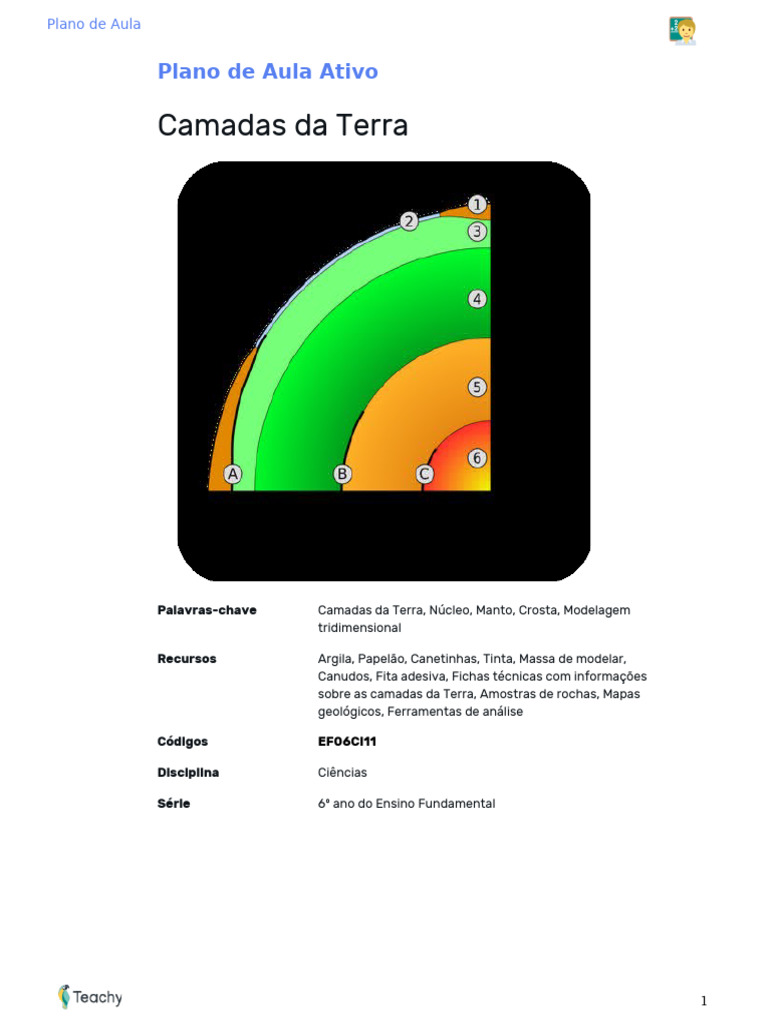 Camadas da Terra | PDF | Terra | Geologia