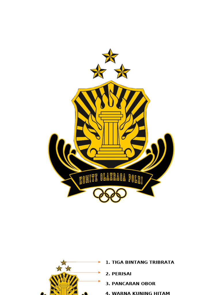 Makna Logo Tribrata Polri dan KOP | PDF