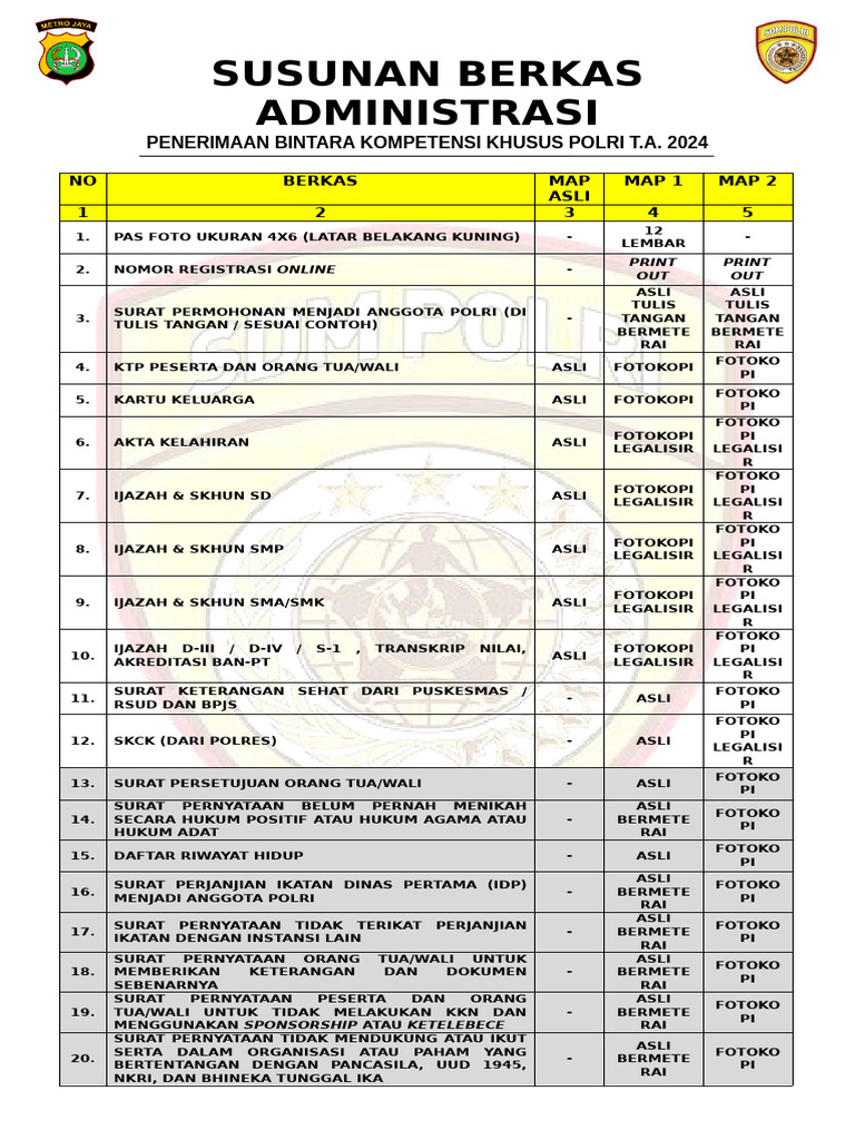 Berkas Administrasi Penerimaan Bintara POLRI 2024 | PDF