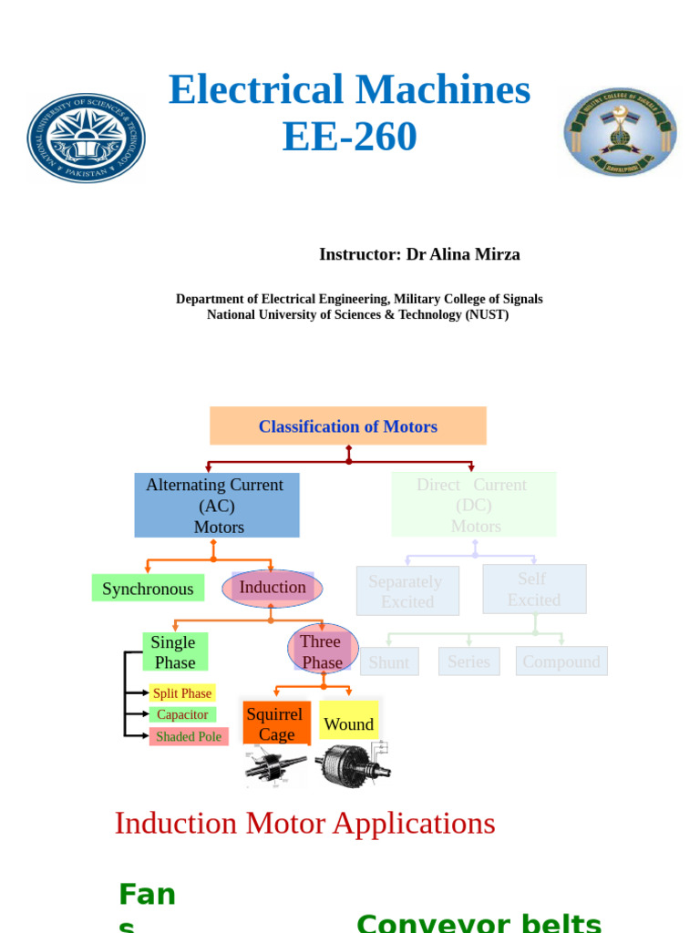 Induction MotOR | PDF | Electric Motor | Electromagnetic Induction