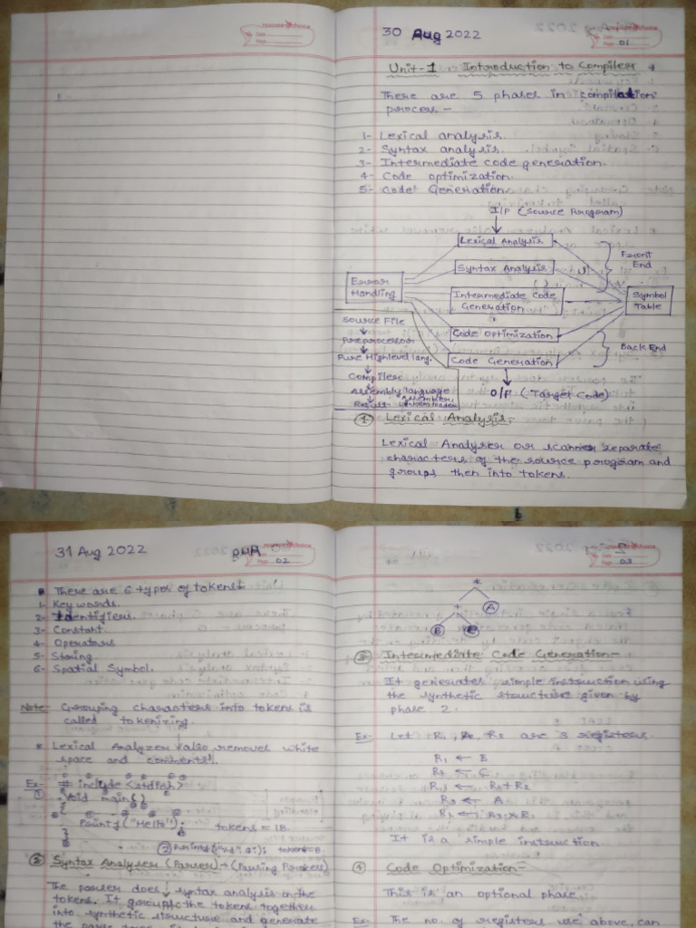 Compiler Design Unit 1 | PDF