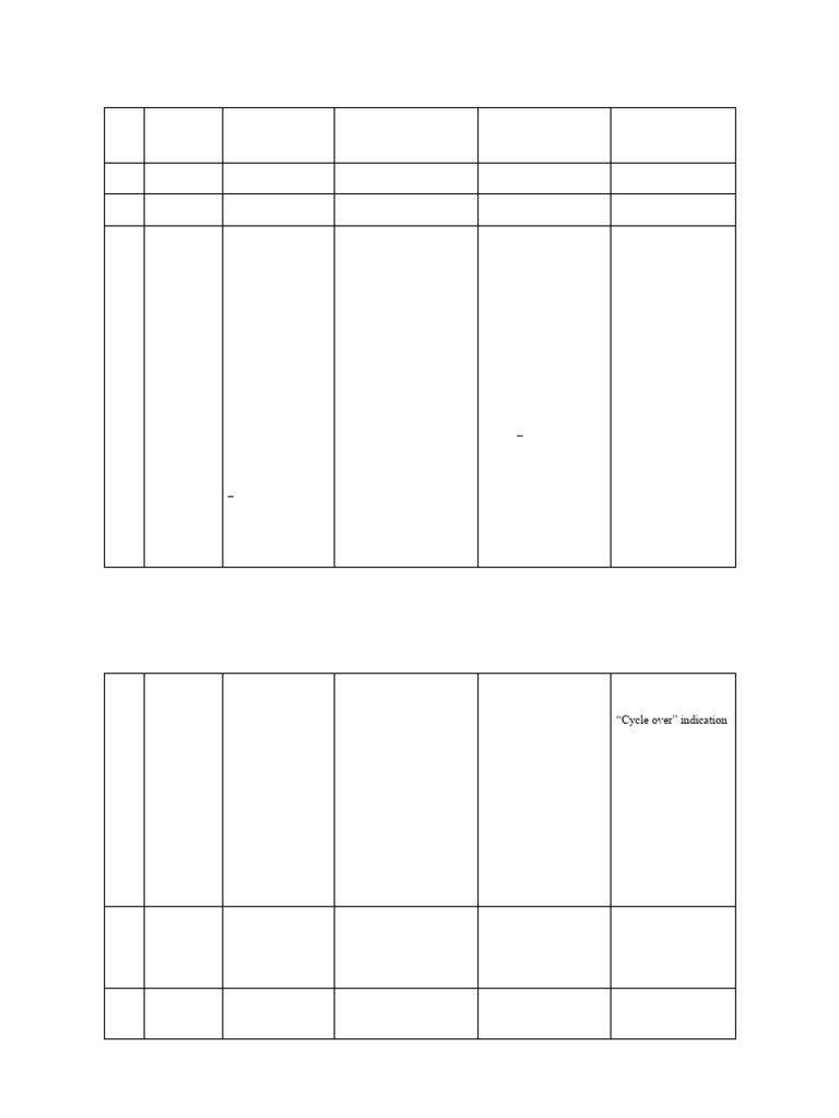 Rapid Chloride Penetration Test Apparatus | PDF | Power Supply ...