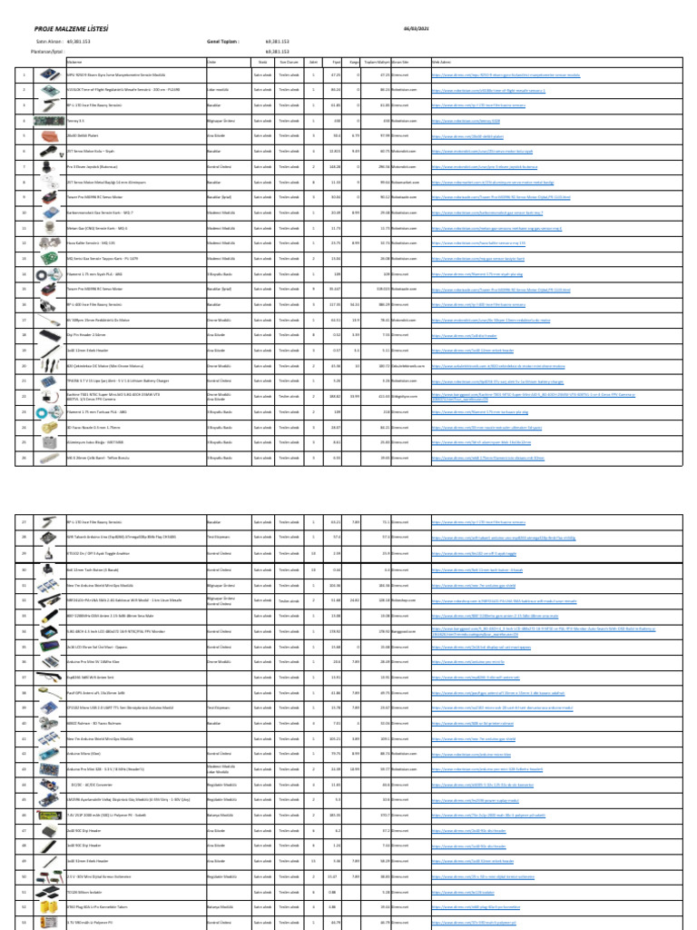 List of Hardware Components PQ6wYrE0EM | PDF