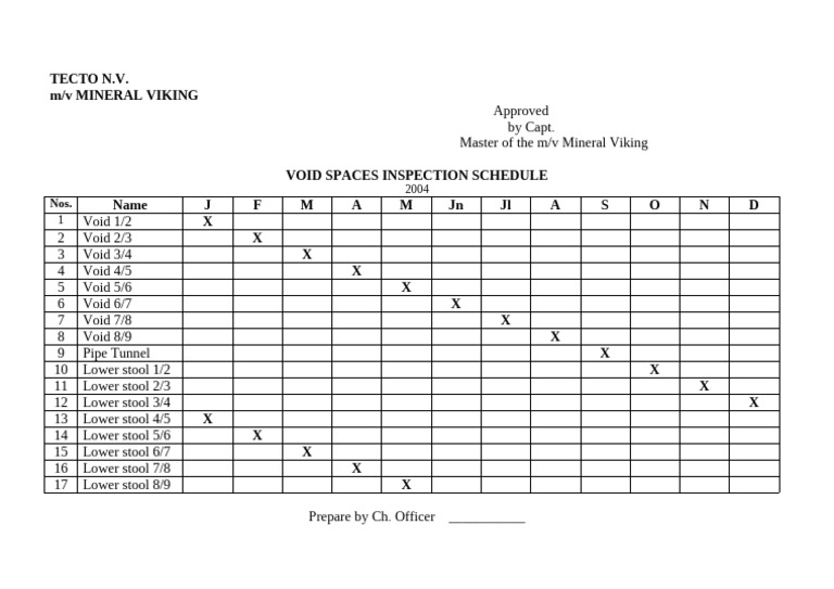 MV Void Spaces Inspection Schedule - 1 | PDF