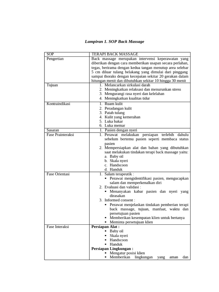 SOP Terapi Pijat Punggung | PDF