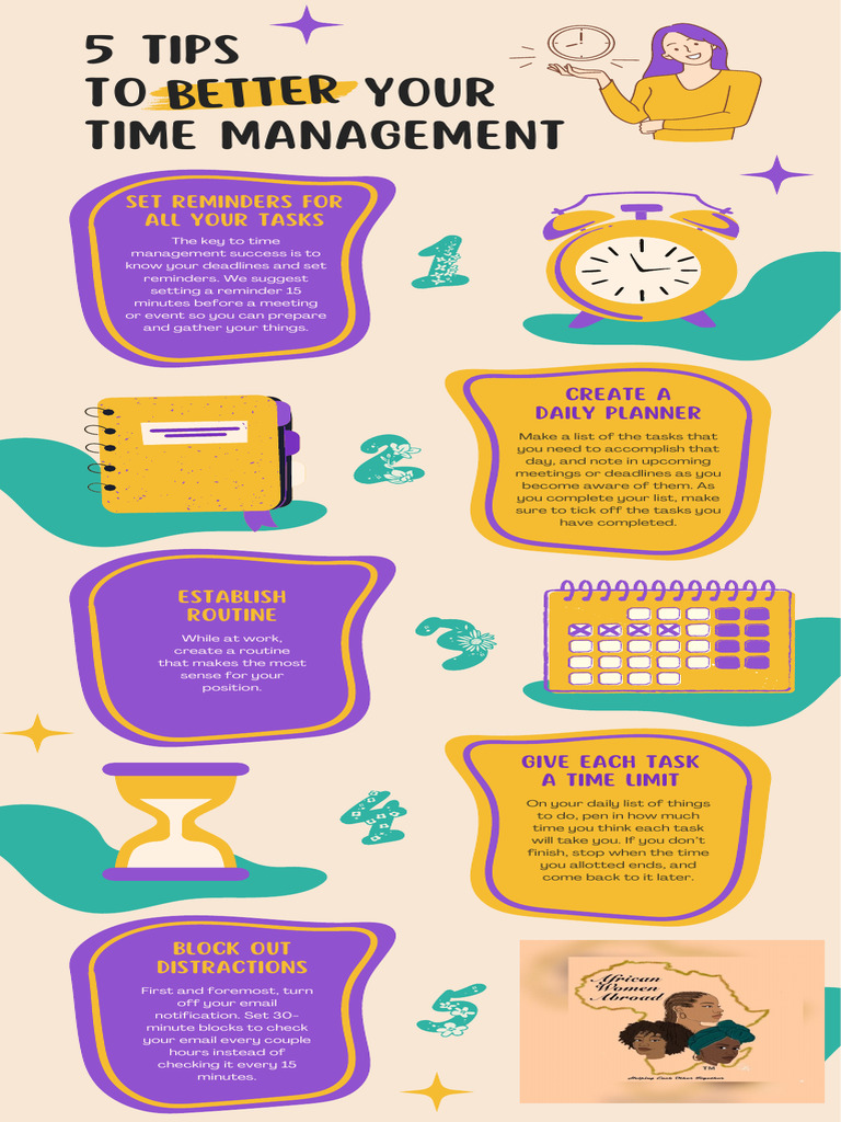 Time Management Tips 2 | PDF