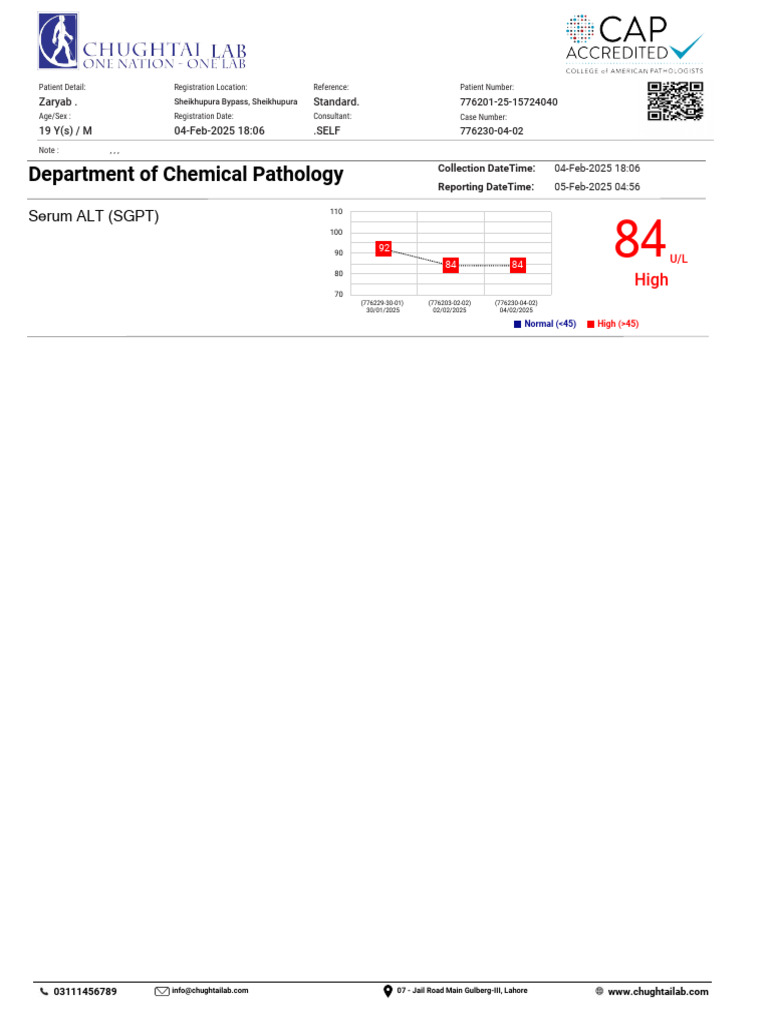 Department of Chemical Pathology: Serum ALT (SGPT) | PDF