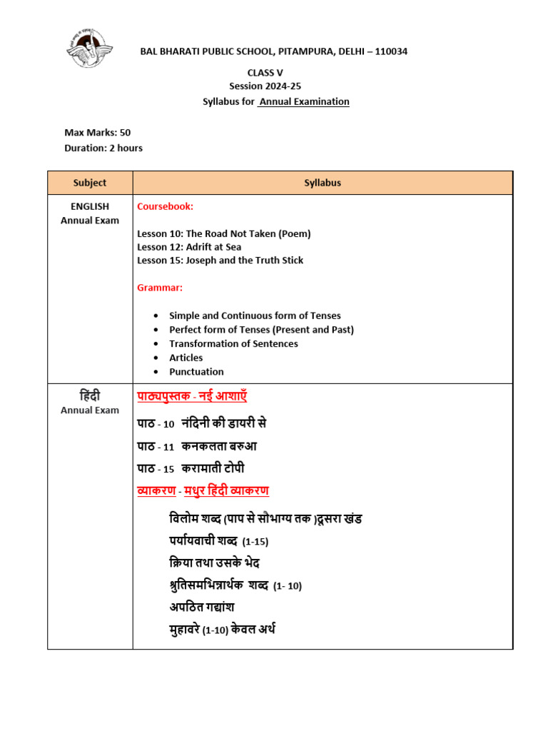 Class V Annual Exam Syllabus 2024-25 | PDF | Multiplication | Water