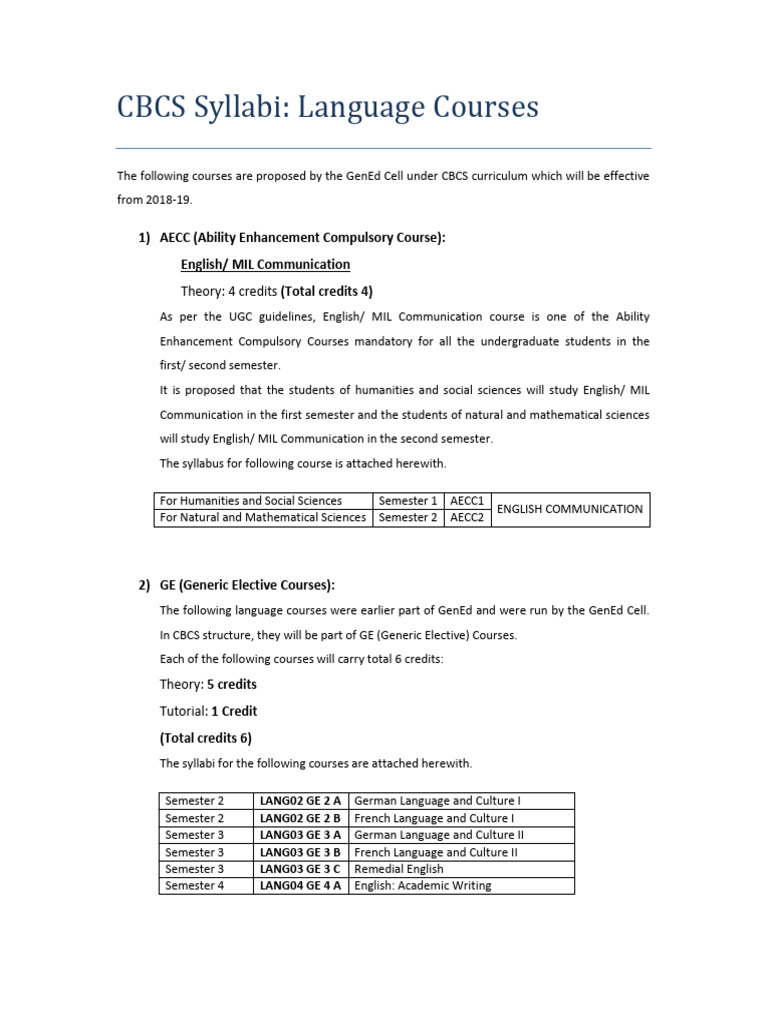 CBCS Language Courses Syllabi 2018 | PDF | Verb | Grammatical Tense