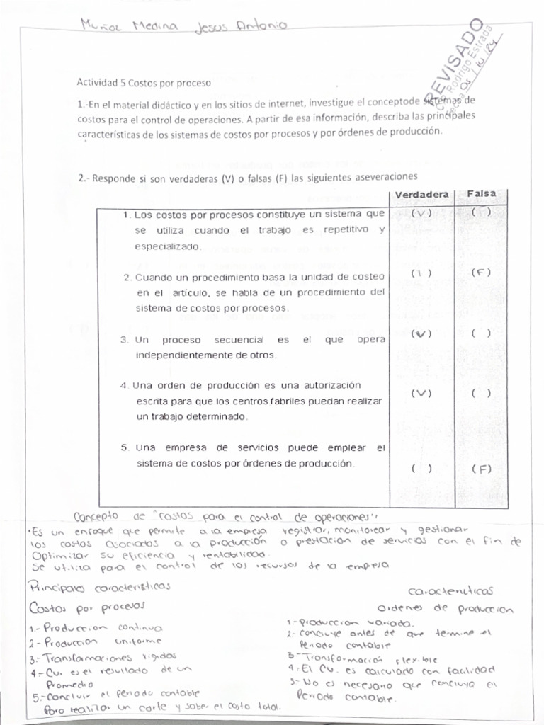 Actividad5.CostoporProceso | PDF