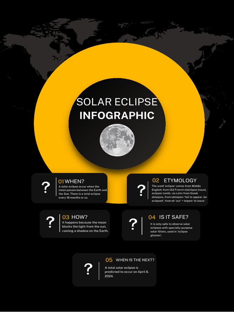 White Minimalist Values and Goals A3 Poster | PDF