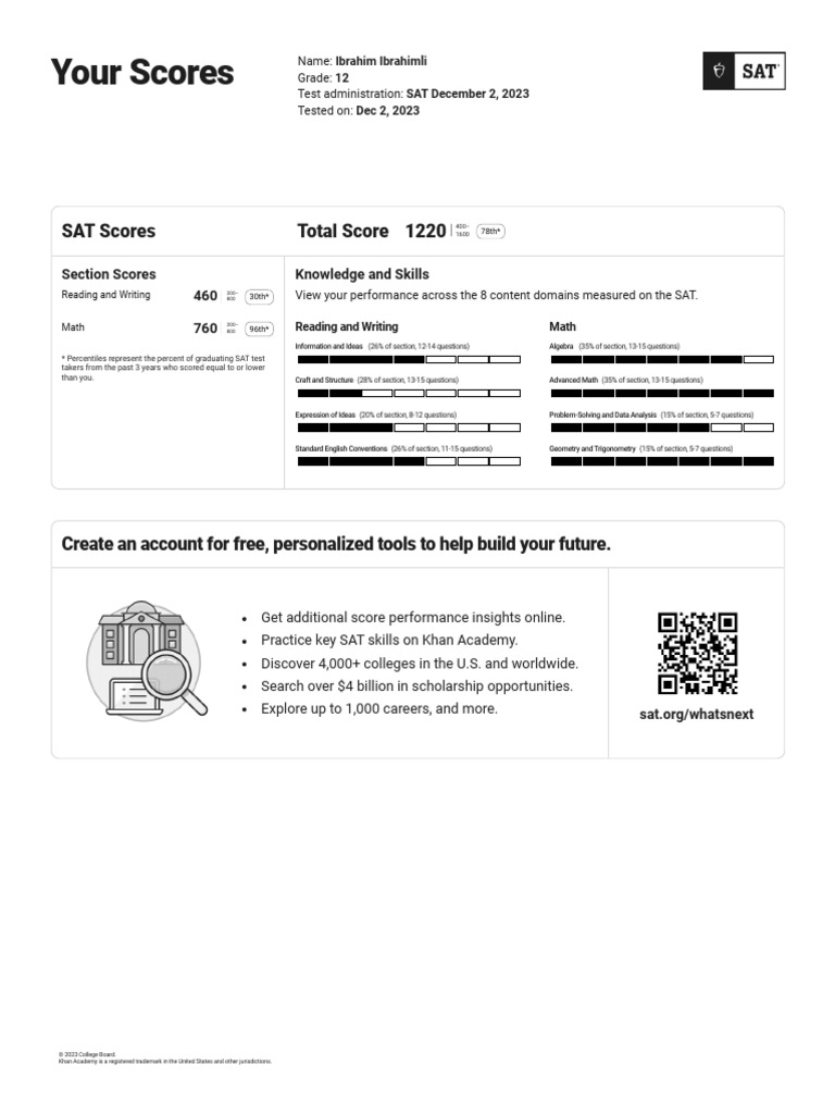 Digital Report k12 v1 136426611 | PDF | Sat | Mathematics
