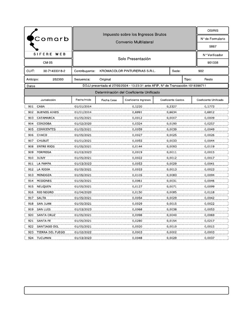 KROMA - CM05 2023 COEFICIENTES 2024 | PDF