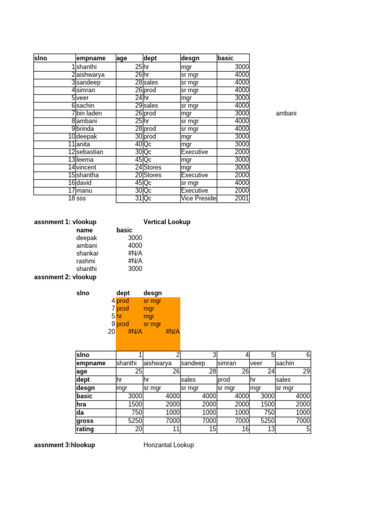 DA Excel Day3 | PDF | Software Engineering | Computer Data