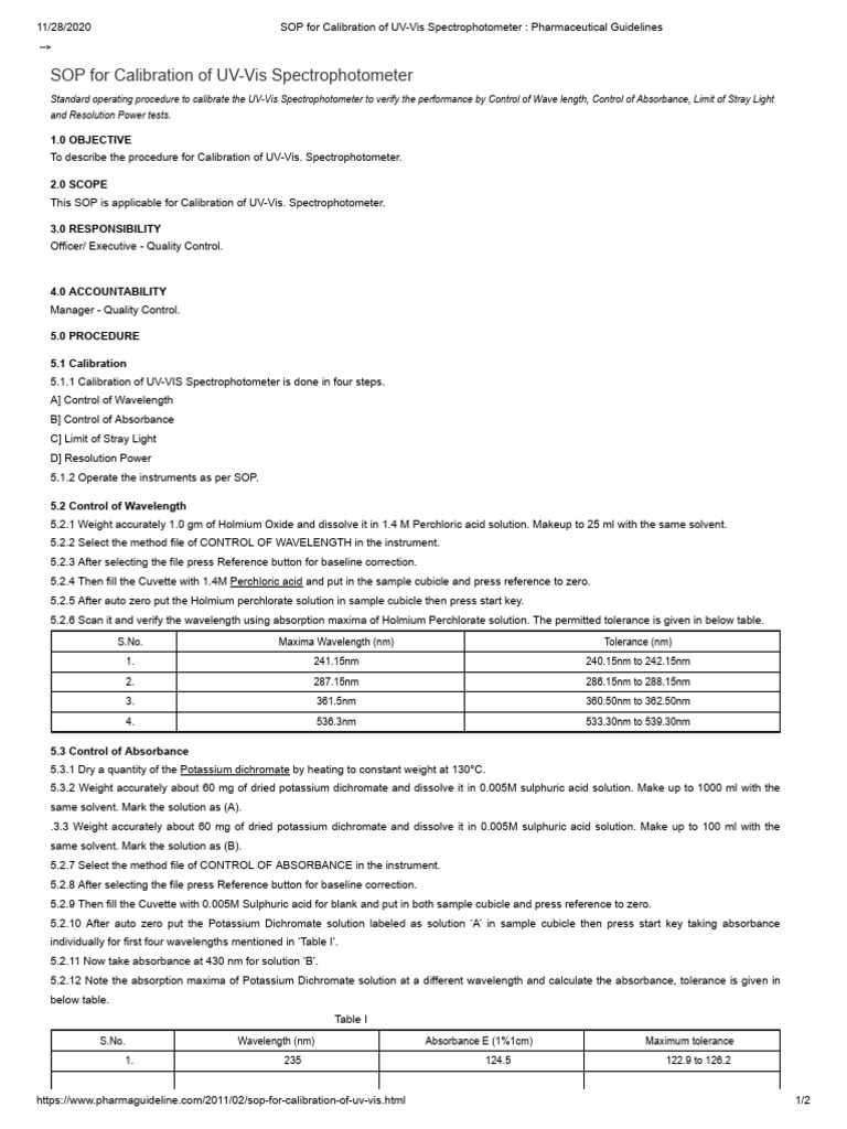 SOP For Calibration of UV-Vis Spectrophotometer - Pharmaceutical ...