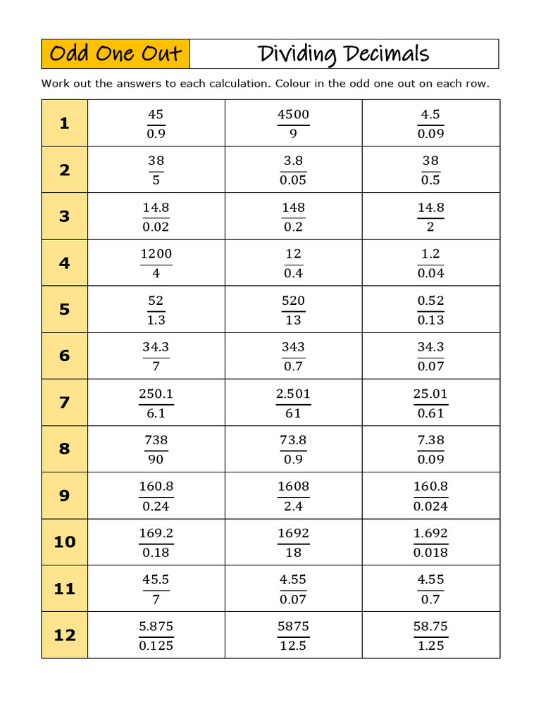 Dividing Decimals Odd One Out | PDF