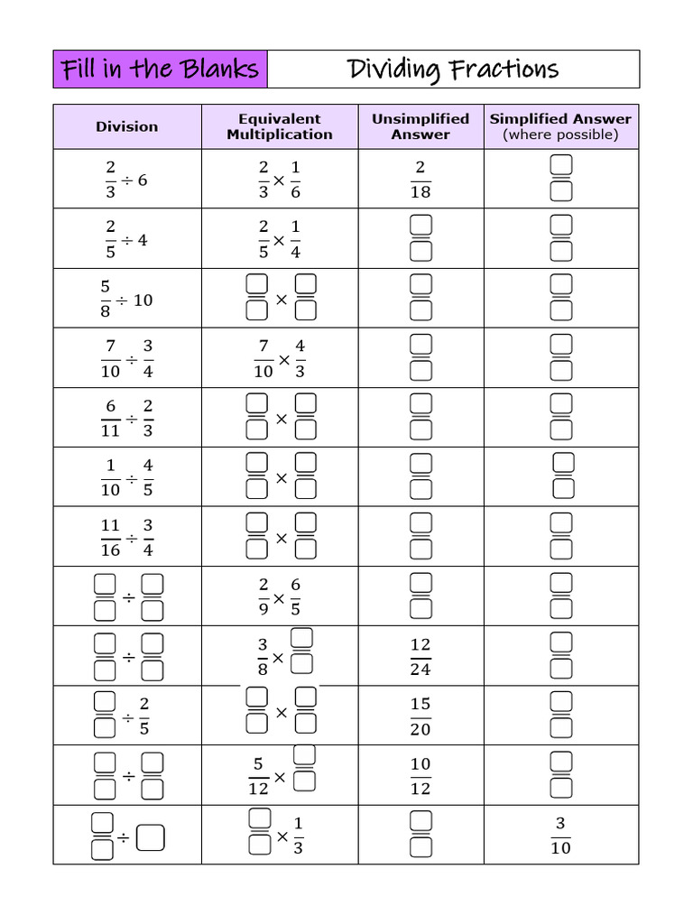 Dividing Fractions Fill In The Blanks | PDF