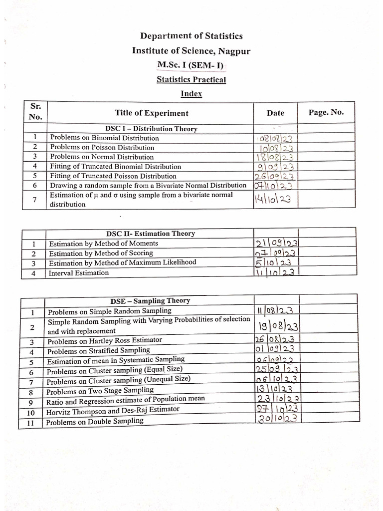 Msc Practical Sem1 | PDF