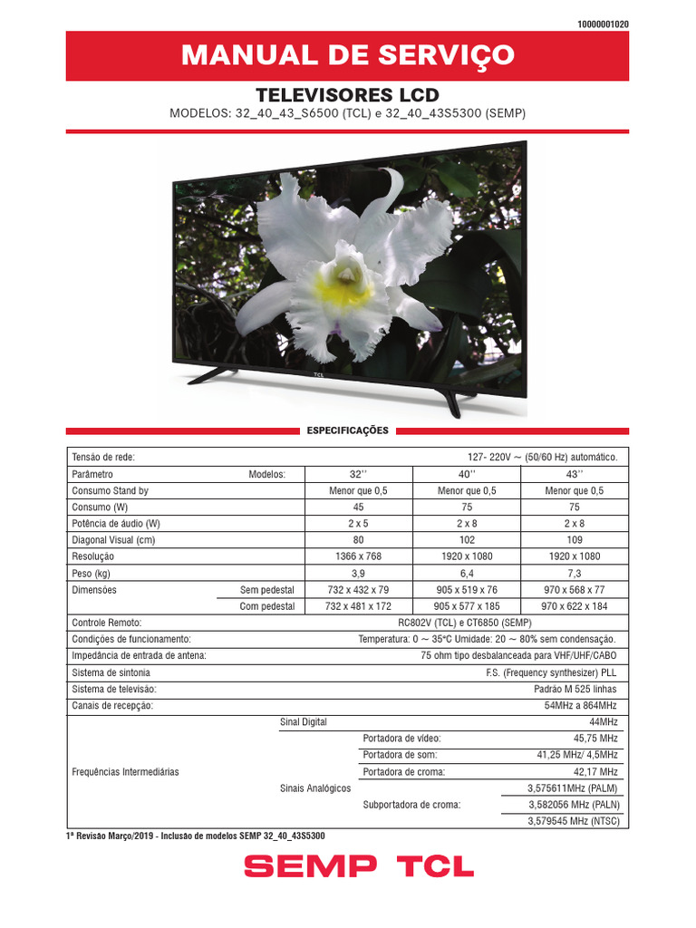 dcafc072-a905-4bbe-8c09-bbb69640028e | PDF | HDMI | USB