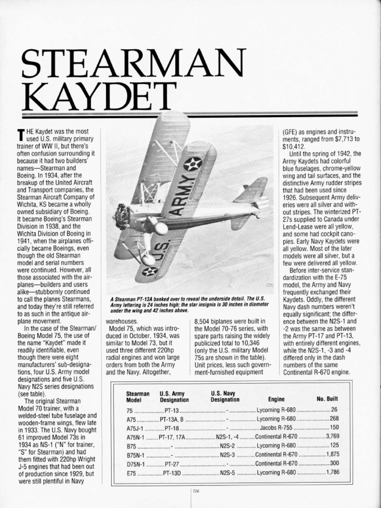 Scale Aircraft Drawings Vol. 2 32 - Stearman Kaydet | PDF