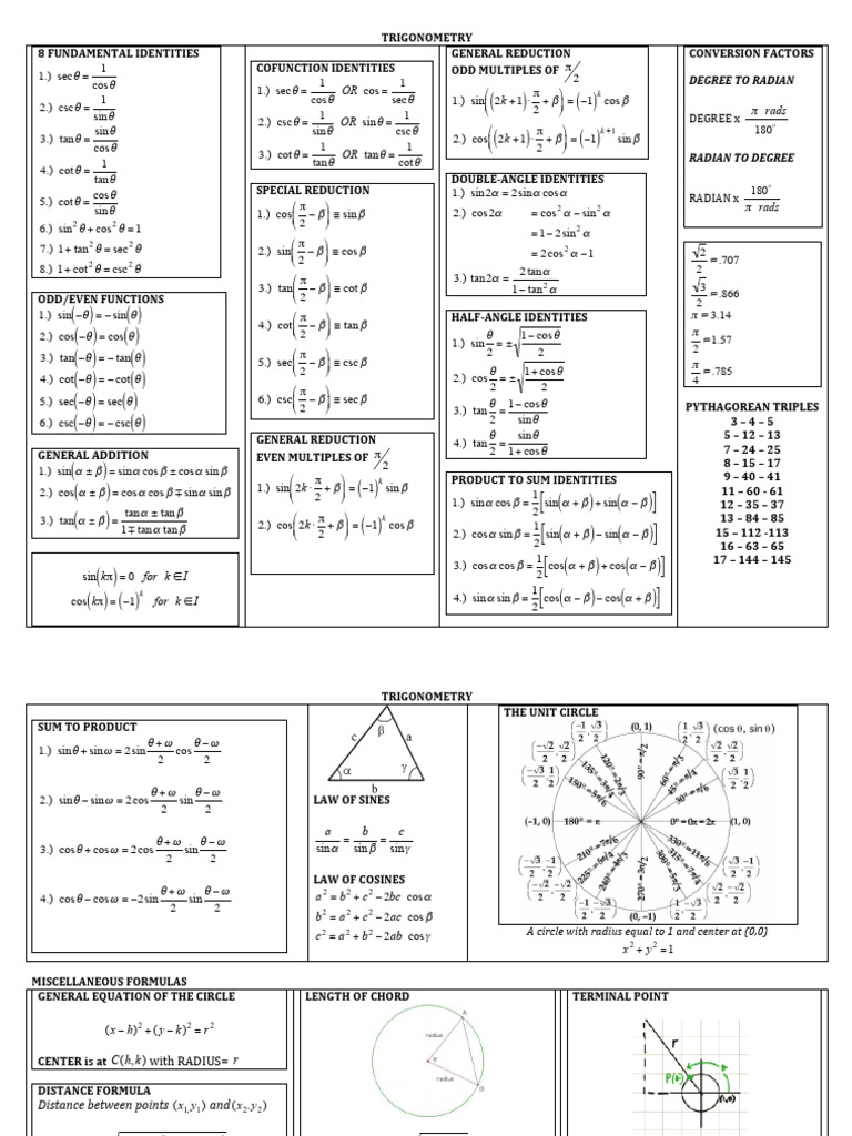 Trignometry | PDF | Circle | Special Functions