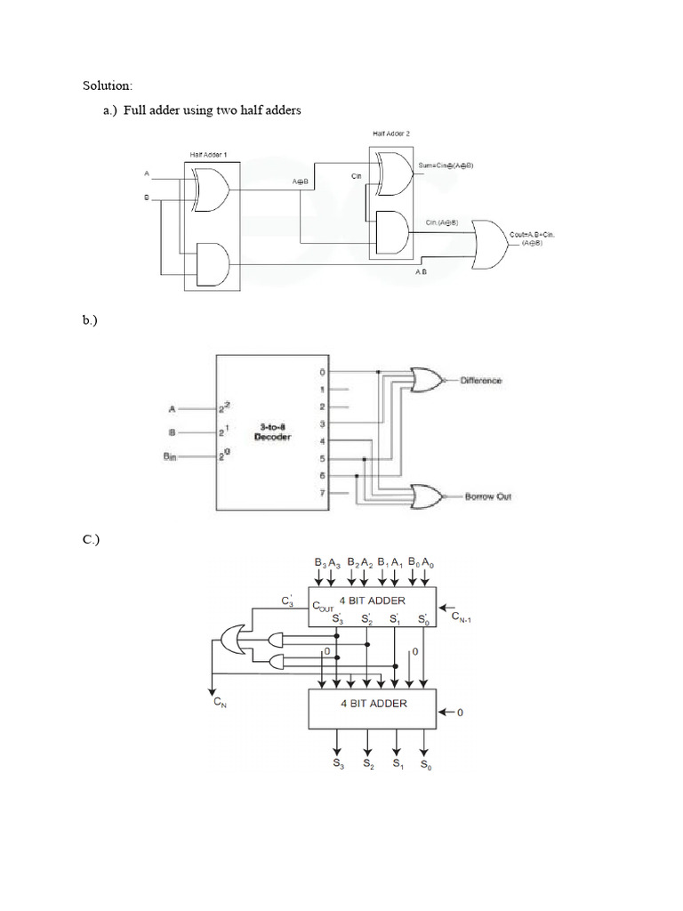 Solution Digital Electronics | PDF | Computer Engineering | Electronics