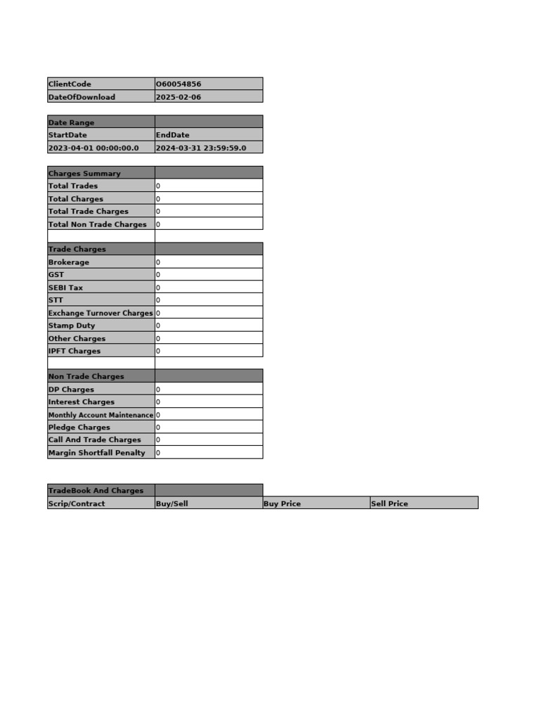 Client Charges Summary Report 2023 | PDF