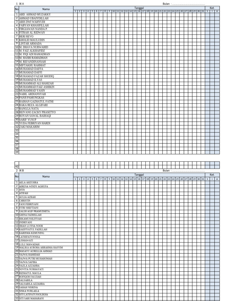 Absensi Harian | PDF