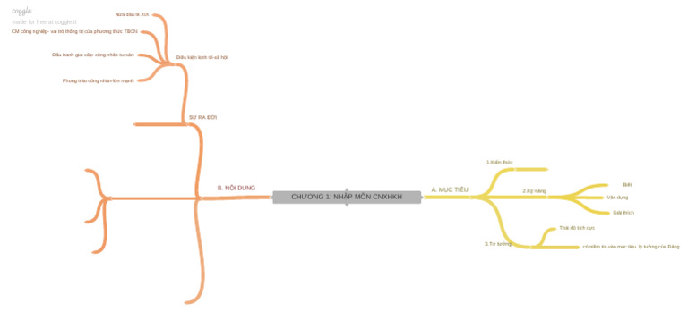 CHNG_1_NHP_MN_CNXHKH | PDF