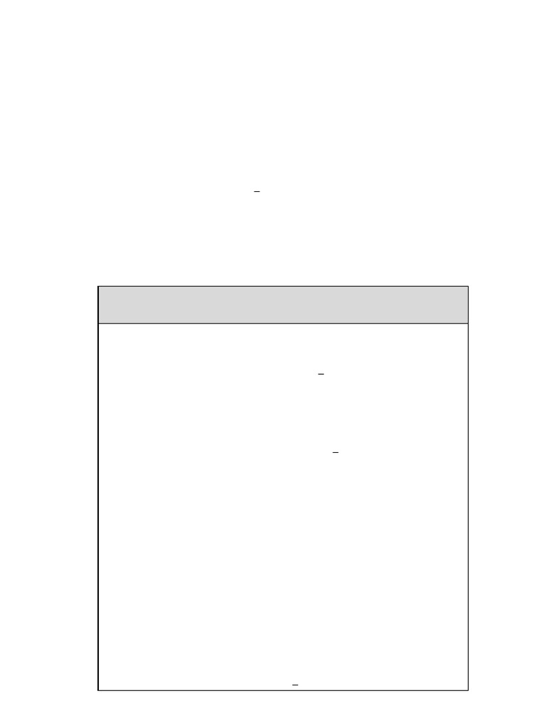 A Restu Aji - Laporan Bulan Agustus - September (TTD) | PDF