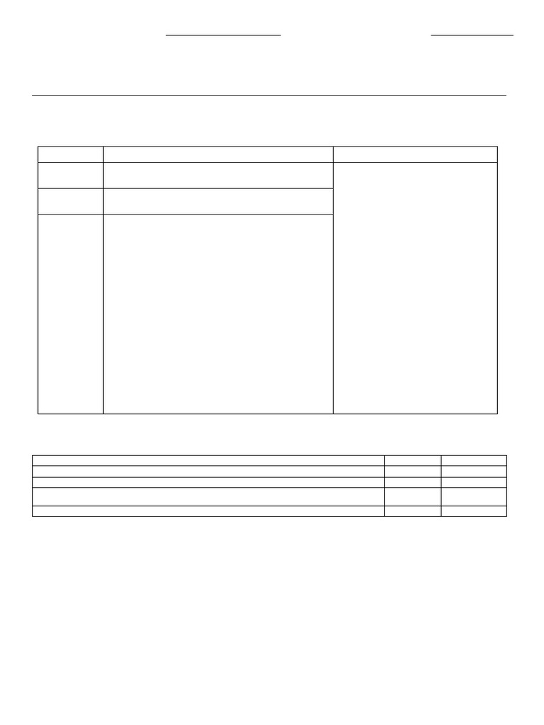 Performance Task 1.3 TALUMPATI (Midterm) | PDF